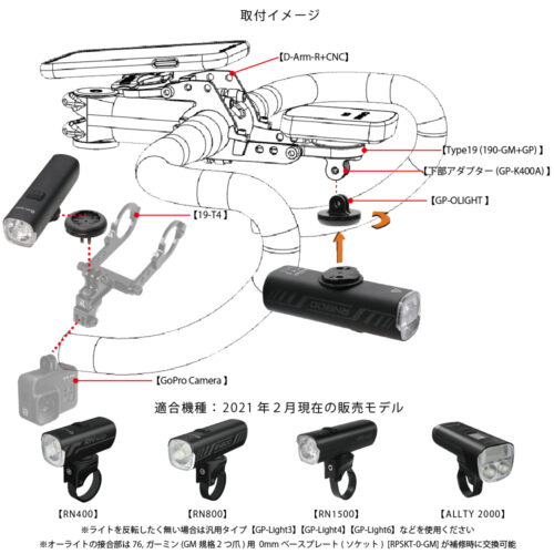 ライトアダプター オーライト用 【GP-OLIGHT】 | REC MOUNT PLUS