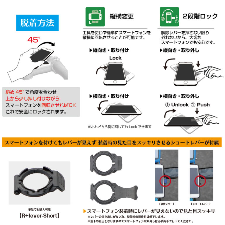 レックマウントプラス - ステムマウント【R+STEM1】 | REC MOUNT PLUS