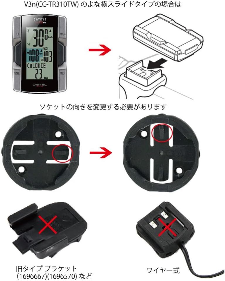 CATEYE 用 サイクルコンピューターアダプター(ガーミンマウント → キャットアイ) 【GM-CATCC】| REC MOUNT PLUS